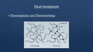 Polymer science | PPT