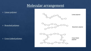 Polymer science | PPTX
