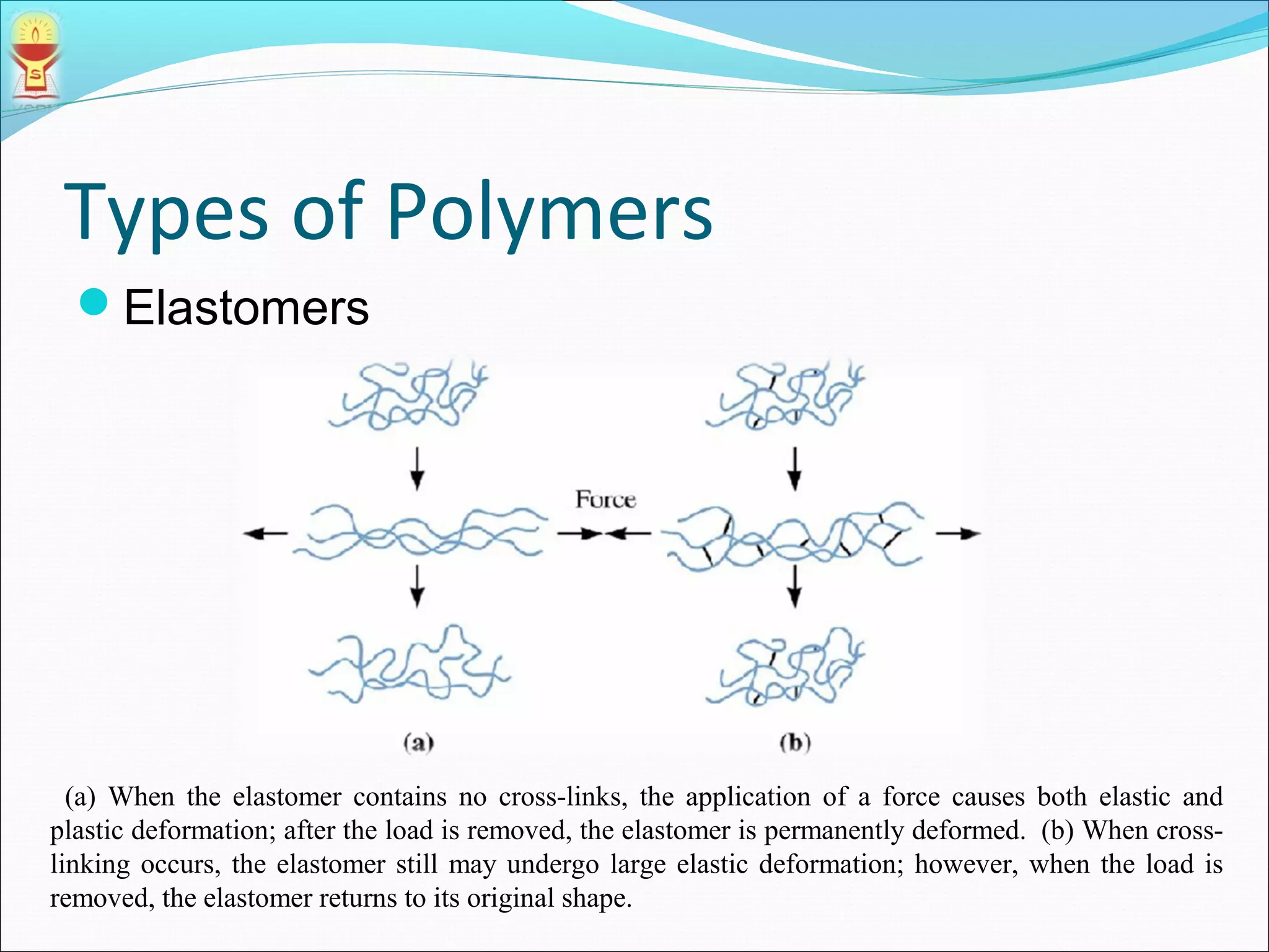 Polymer science | PPT