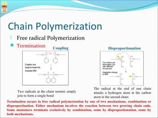Polymer science | PPT