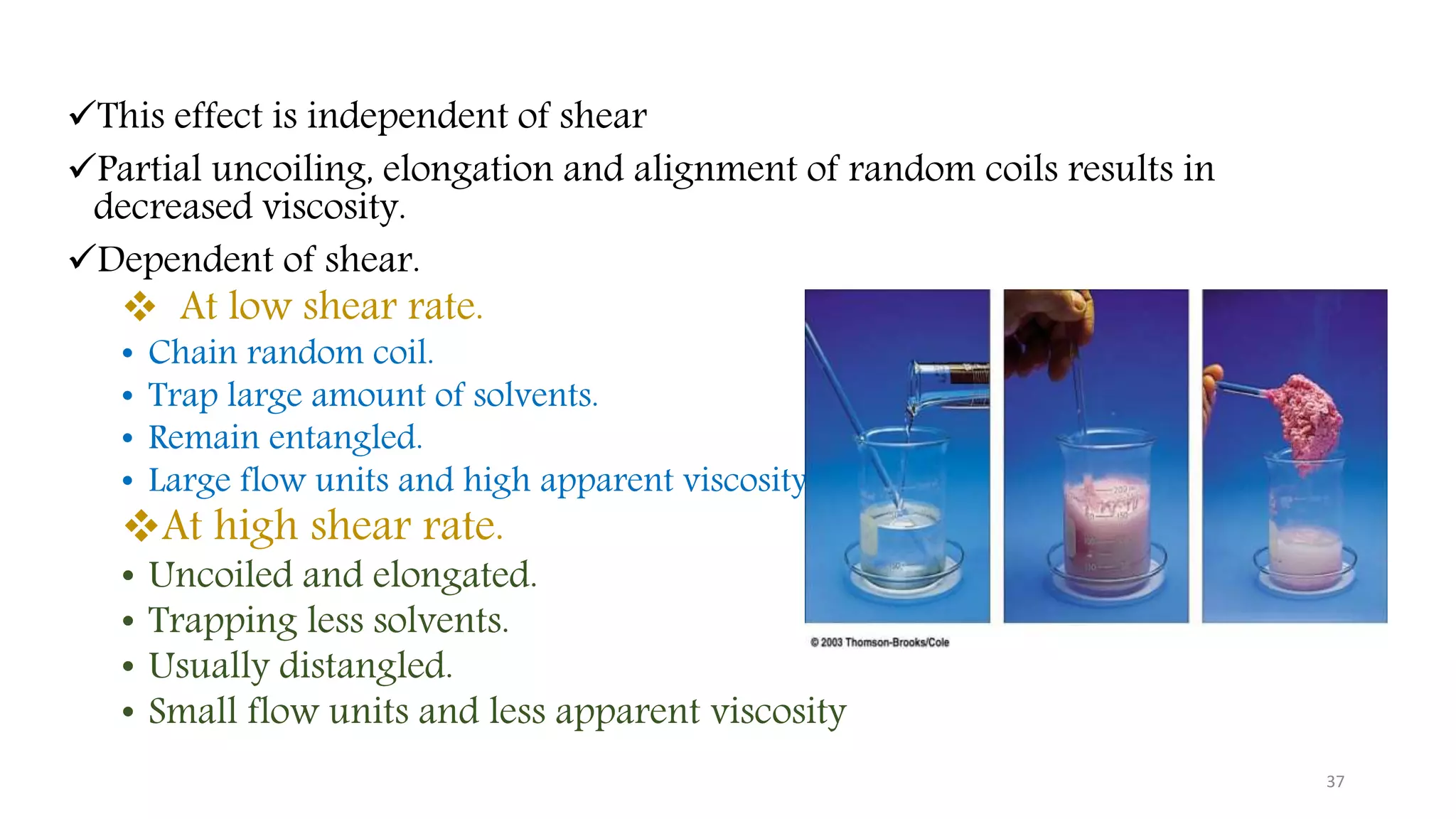 Polymer science | PPTX