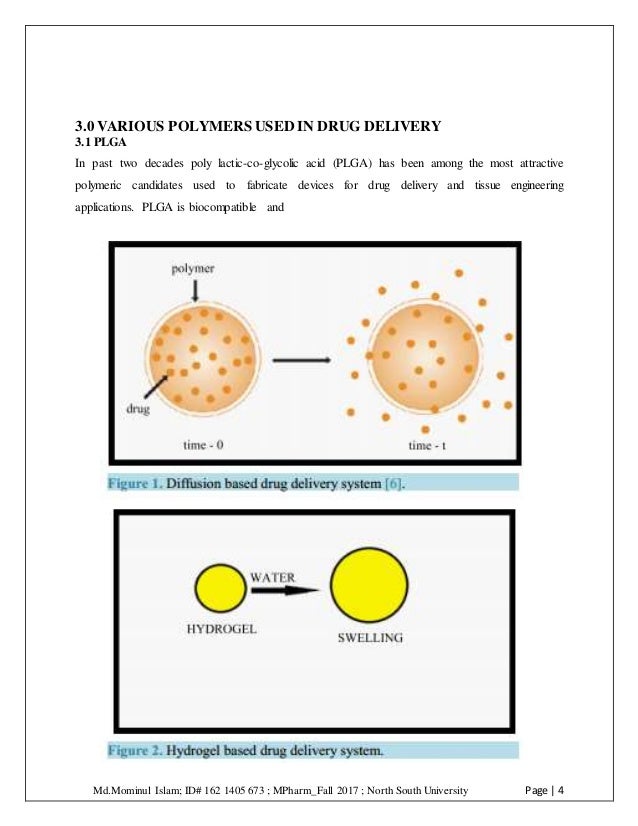 Polymer science in drug delivery system