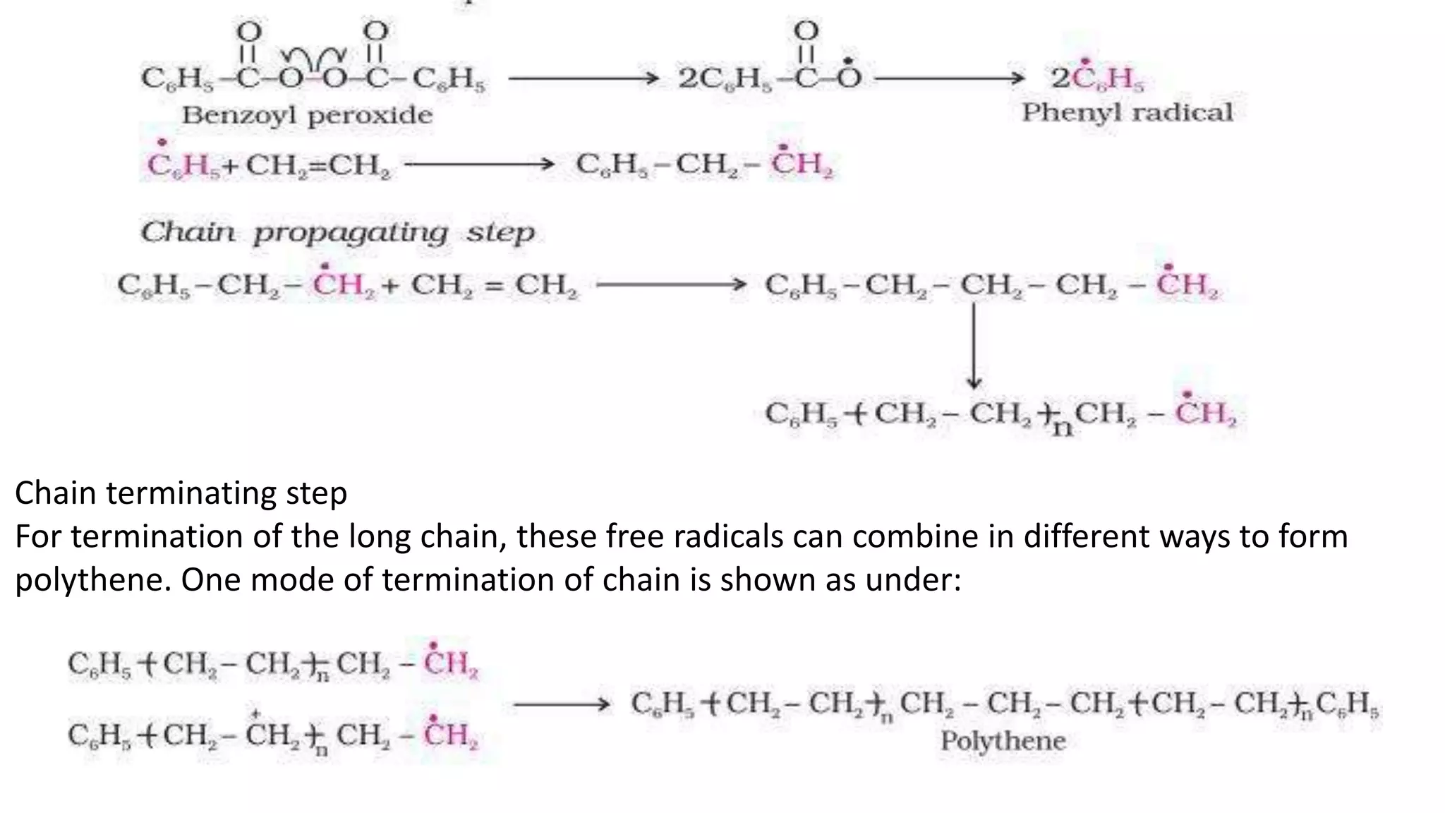 Polymers class 12 CBSE | PPTX