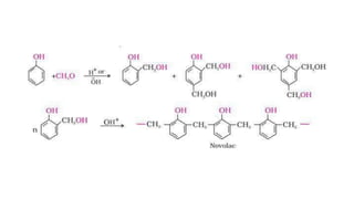 Polymers class 12 CBSE | PPTX