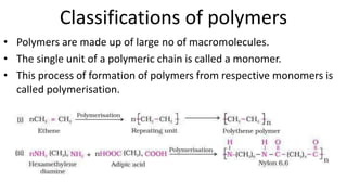 Polymers Chemistry Project Class 12