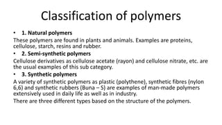 Polymers Chemistry Project Class 12