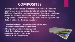 Polymers,composites and smart materials | PPTX