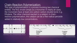 Polymers,composites and smart materials | PPTX