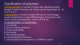 Polymers,composites and smart materials | PPTX