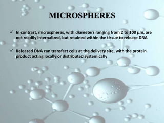 Polymers controlled delivery of therapeutic nucleic acid | PPT