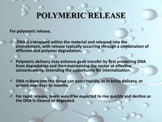 Polymers controlled delivery of therapeutic nucleic acid | PPT