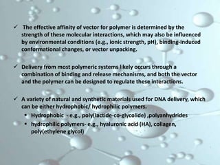 Polymers controlled delivery of therapeutic nucleic acid | PPT