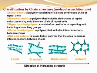 Polymers evs ppt (3) | PPTX