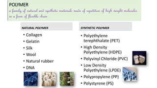 Polymers final | PPT