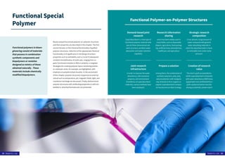 Polymer sheets catalogue | PPT