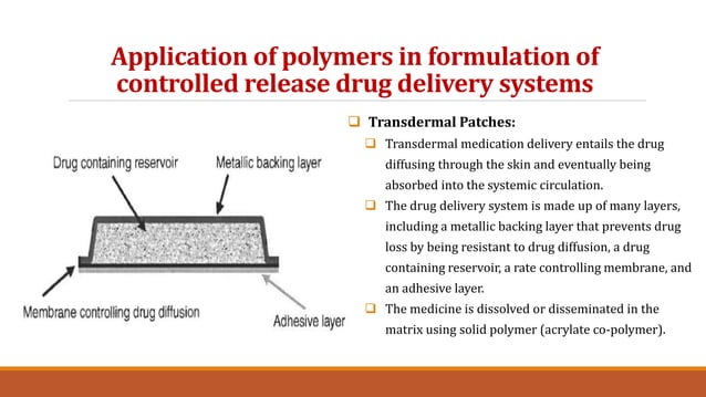 Polymers in controlled release Drug Delivery System | PDF | Chemistry ...