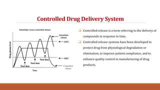 Polymers in controlled release Drug Delivery System | PDF