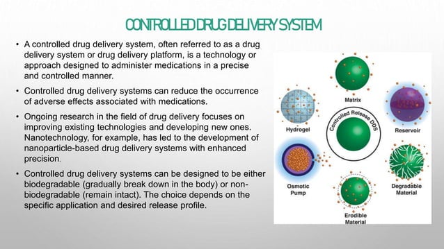 Polymers in controlled release Drug Delivery System.pptx