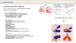 Polymers in Dentistry Presentation (1).pptx