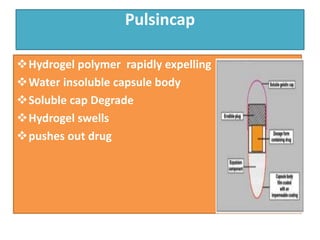 Polymers in drug delivery | PPTX