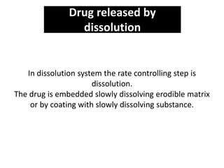 Polymers in drug delivery | PPTX