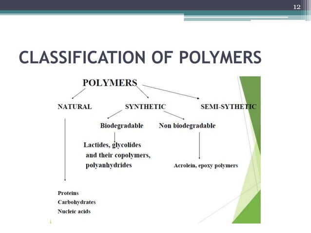 Polymers in pharmaceuticals | PPTX | Chemistry | Science