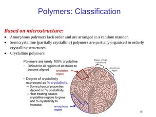 Intrduction to polymers in materials science and engineering | PDF
