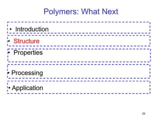 Intrduction to polymers in materials science and engineering | PPT