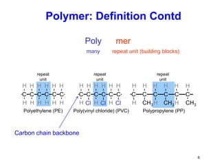 Intrduction to polymers in materials science and engineering | PPT