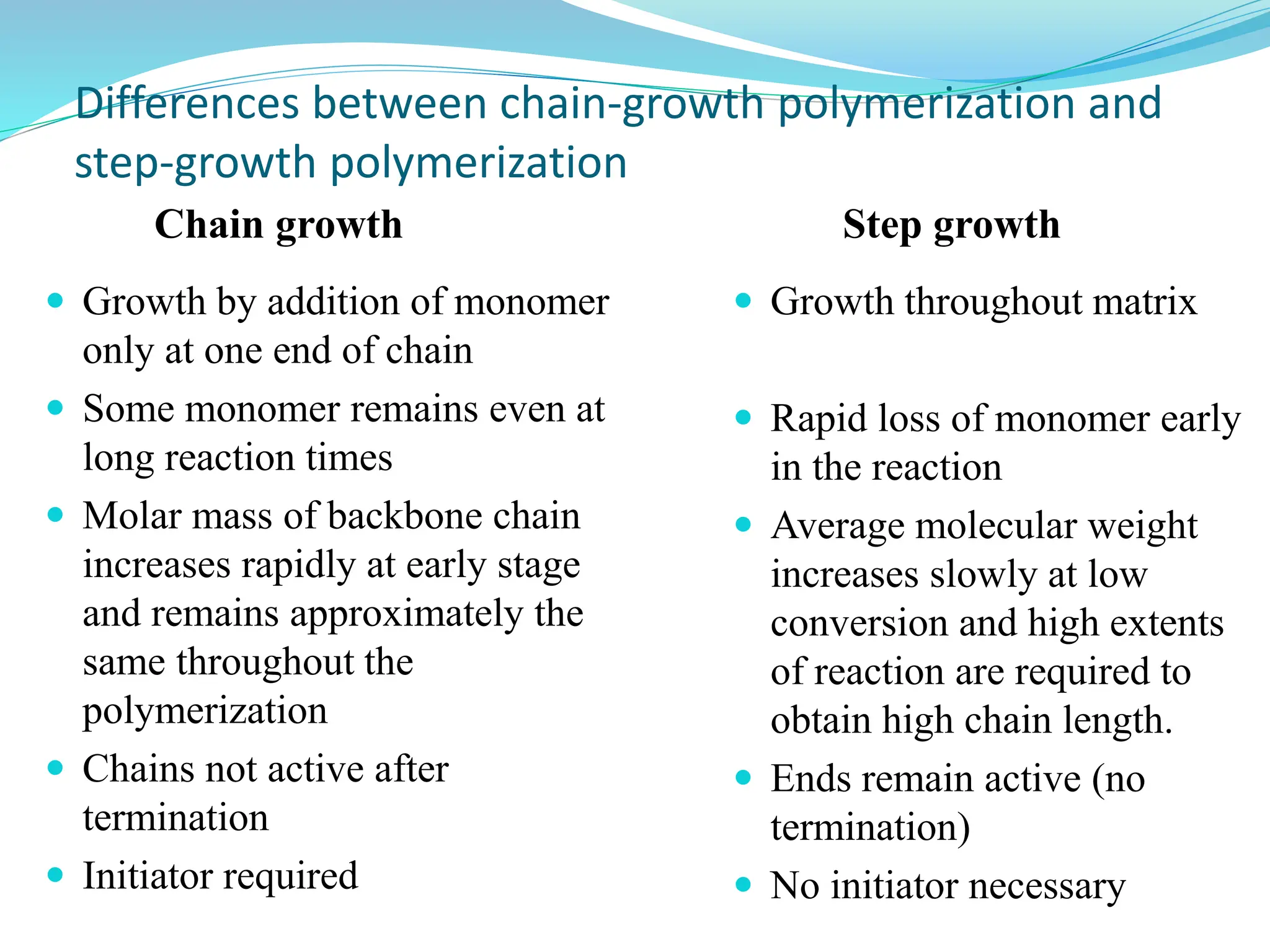 polymers for btech 1st year sem 1/2 chemistry | PPT