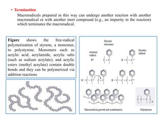 Polymers, types, synthesis, applications | PPTX