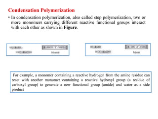 Polymers, types, synthesis, applications | PPTX
