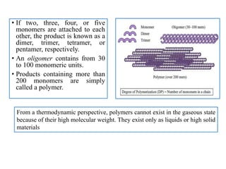 Polymers, types, synthesis, applications | PPTX