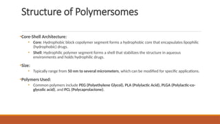 Polymersomes- Biomedical potential and manufacturing.pptx