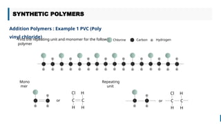 polymerisation process- synthetic and natural | PPT
