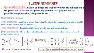 Polymers & polymerization | PPTX