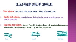 Polymers & polymerization | PPTX