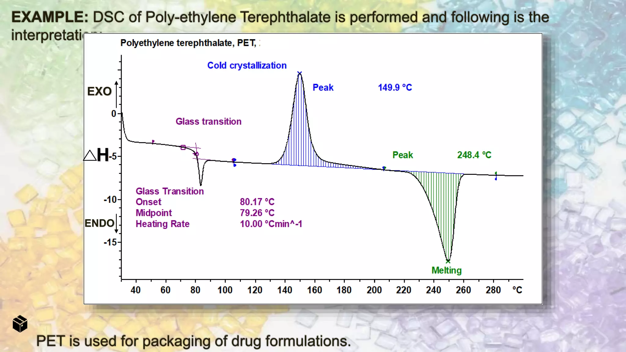 Polymers Characterisation, Polymerisation Techniques & Their Applications | PPT
