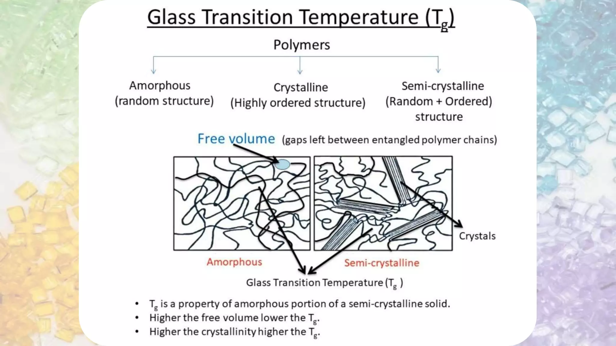 Polymers Characterisation, Polymerisation Techniques & Their Applications | PPT