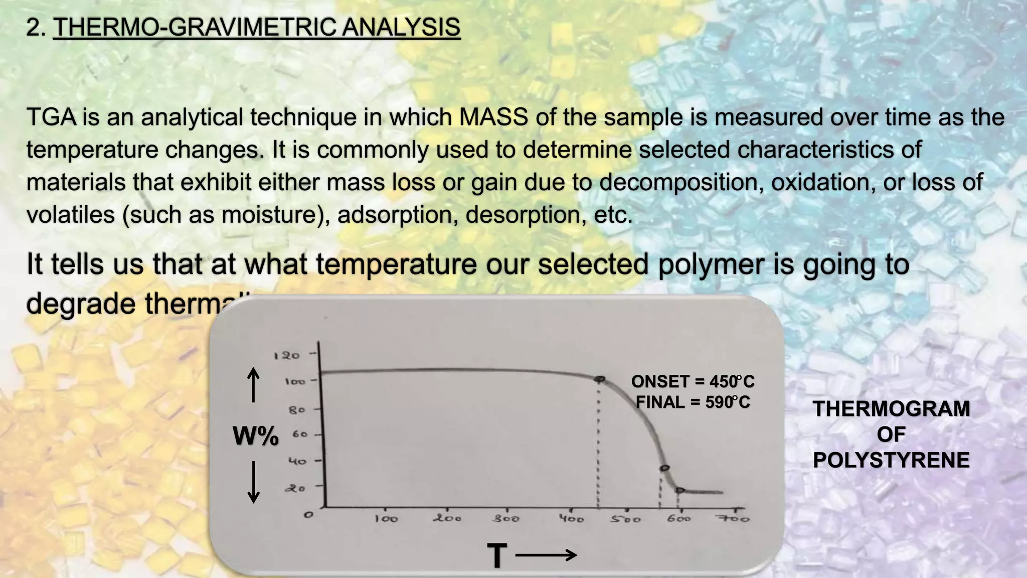 Polymers Characterisation, Polymerisation Techniques & Their Applications | PPT