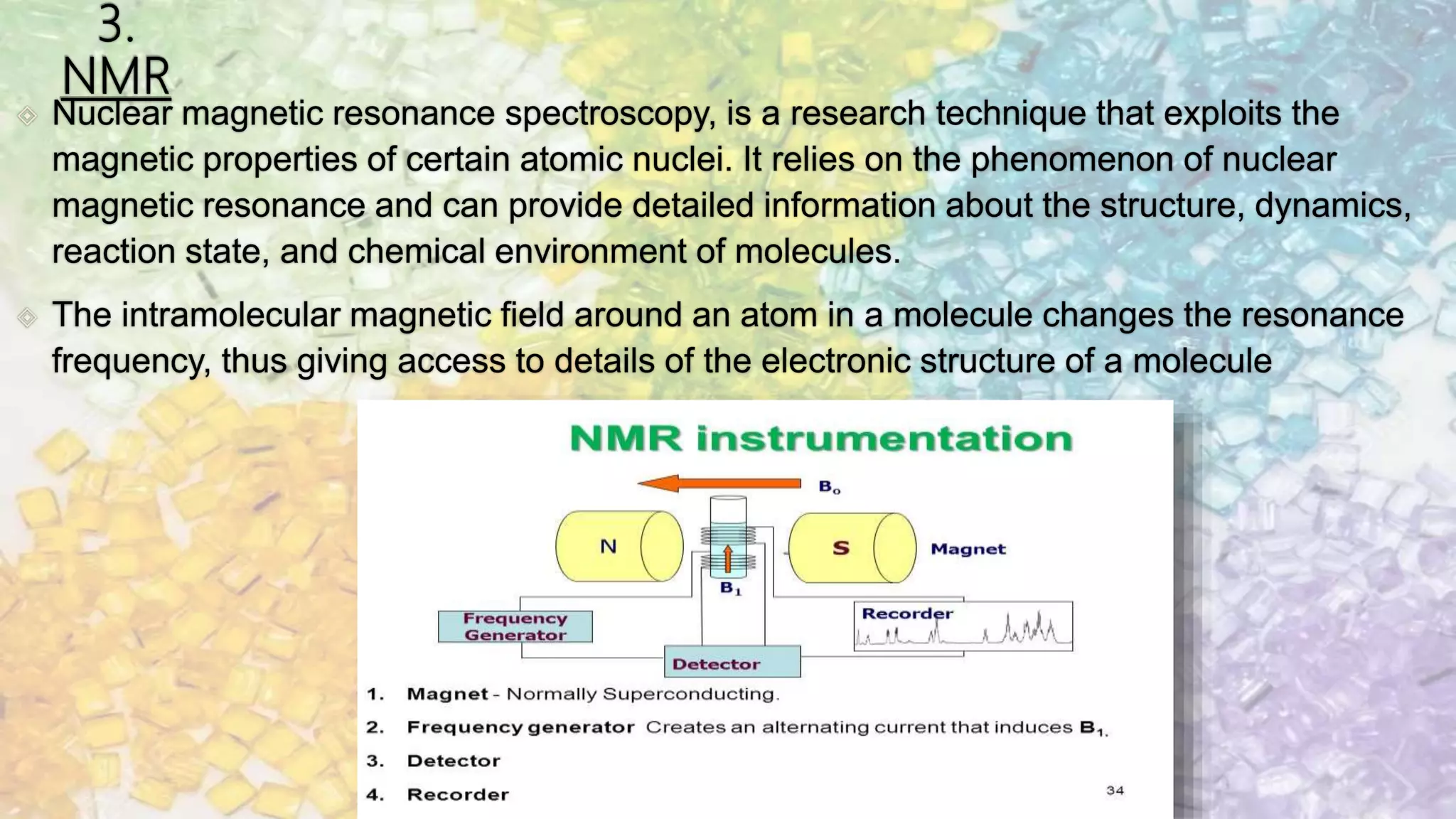 Polymers Characterisation, Polymerisation Techniques & Their ...