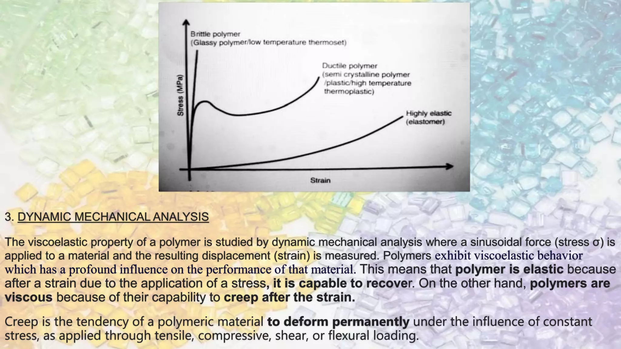 Polymers Characterisation, Polymerisation Techniques & Their Applications | PPT