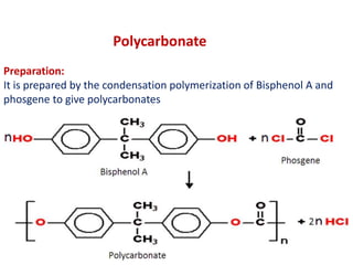 Polymer Chemistry | PPT