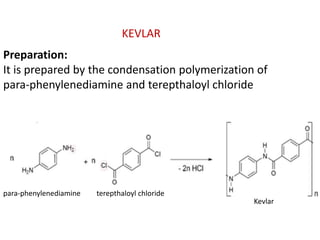 Polymer Chemistry | PPT