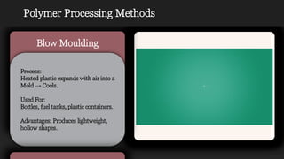 Polymers&Processes is about polymers and process | PDF