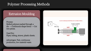 Polymers&Processes is about polymers and process | PDF