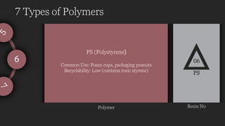 Polymers&Processes is about polymers and process | PDF