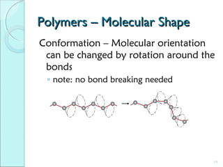 Polymer structures | PPT