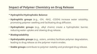 polymers used in controlled release drug delivery system 20 aug.pptx