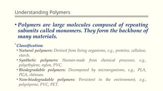 polymers used in controlled release drug delivery system 20 aug.pptx